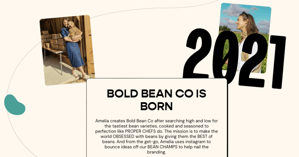 How Bold Beans tranformed a Basic Ingredient into a Premium Brand - the ...